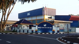 Contact Us – HHRG Berhad